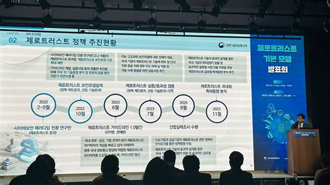 수요기업 77 제로트러스트 도입 계획 없다이유는 ‘정보 부족 E4ds News