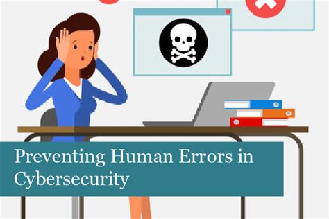 Preventing Human Errors In Cybersecurity A Strategic Approach Mansys