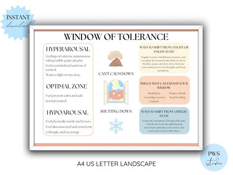 Window Of Tolerance Poster Therapy Office Decor Social Emotional Development Mental Health Wall