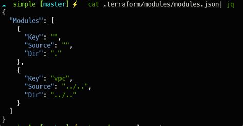 Terraform State Module
