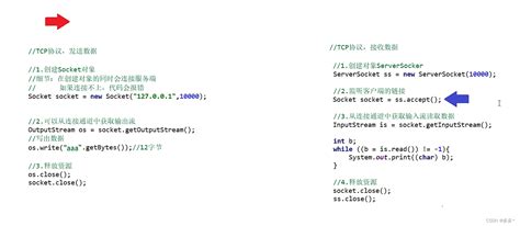 Tcp通信协议及代码细节tcp协议代码详解 Csdn博客