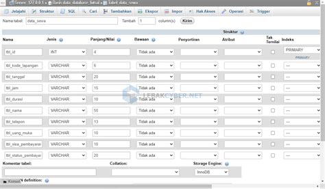 Aplikasi Sewa Lapangan Futsal Menggunakan Database Mysql Netbeans
