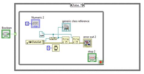 Net Reference Management When We Use “net Object To Variantvi” Ni Community