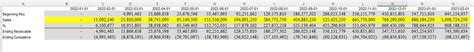Solved Replicating Excel Calculation In Power Bi Microsoft Fabric