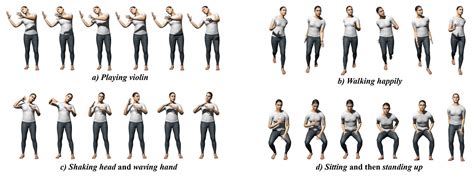 Text Driven Human Motion Generation Through Diffusion Model By Kevin Medium