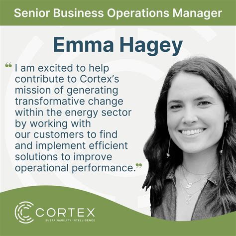 Cortex Building Intelligence On Linkedin