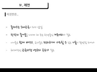 SW교육 지원 발대식 사례발표자료 SW교육 소프트웨어 교육 PDF