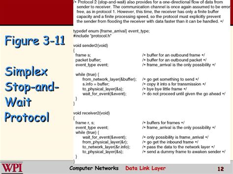 PPT Data Link Layer As A Reliable Data Transport Protocol PowerPoint Presentation ID