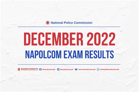 Napolcom Exam Results Board Exams Ph