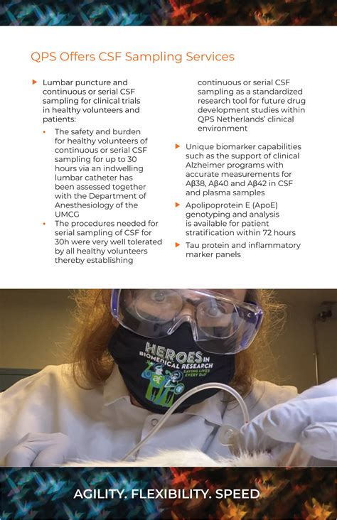 Qps Csf Sampling Pdf