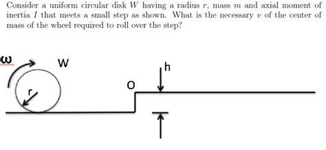 Solved Consider A Uniform Circular Disk W Having A Radius R Chegg