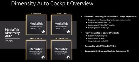 Mediatek Reinvents The Smart Car With Help From Partner Nvidia