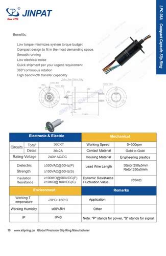 Jinpat High Speed Capsule Slip Ring Low Electrical Noise Lpc Series Model Lpc 36a At Rs 12300