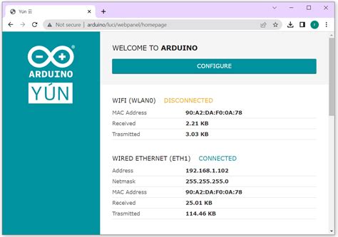 คอมพิวเตอร์บอร์ดเดี่ยวที่รองรับการเขียนโปรแกรมด้วย arduino iot