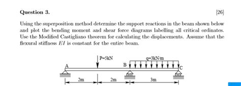solved question 3 26] using the superposition method