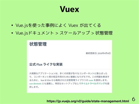 「使いどころ」 からはじめるvuex speaker deck