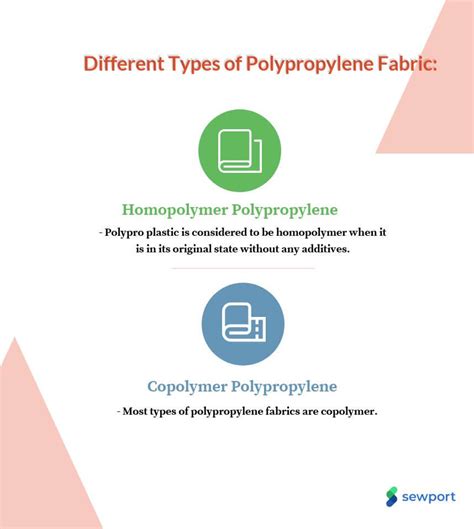 What Is Polypropylene Fabric Properties How Its Made And Where Sewport