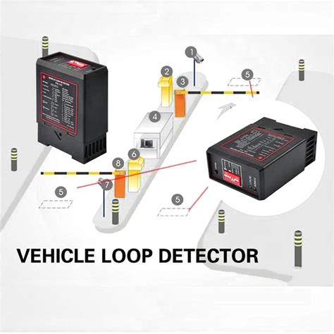 Pd132 Traffic Vehicle Ground Loop Detector For Boom Barrier Inductive