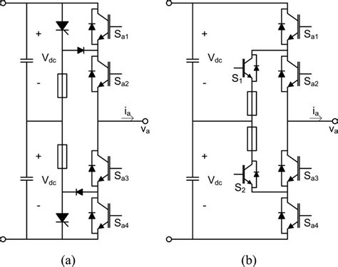 One Leg Of NPC Three Level Converters With Two Different Redundant Download Scientific Diagram