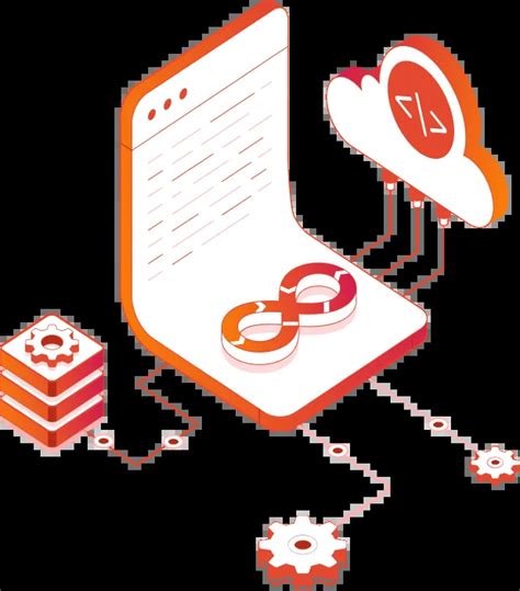 ci cd solutions continous integration and deployment cloudzenia