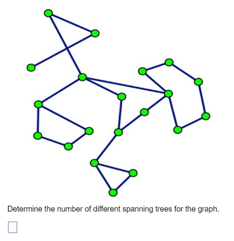 Determine The Number Of Different Spanning Trees For