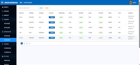 64 高校奖助学金管理系统 java项目网