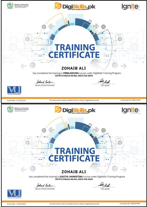 Freelancing Digitalmarketing Continuouslearning Freelancingjourney