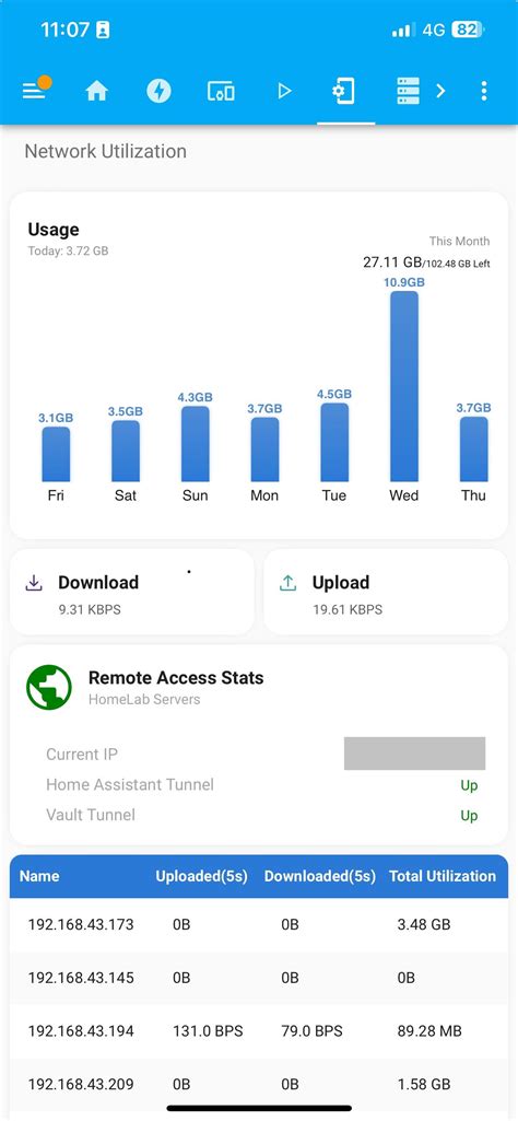 restoring from backup r homeassistant