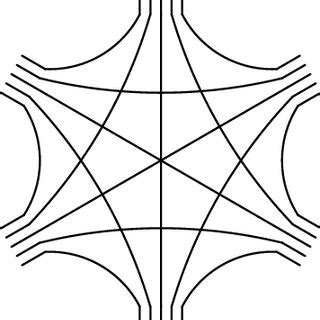 Stranded Graph Representation Of The Interaction Vertex Download Scientific Diagram