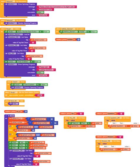 The Operation Cannot Accept The Arguments 1 Empty String Discuss Kodular Community
