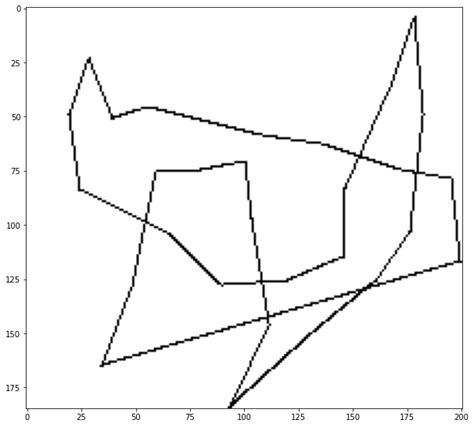 Github Shayanpeysimulated Annealing
