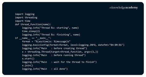 Python Threading A Comprehensive Guide