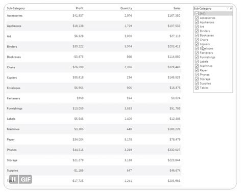 Tiny Tableau Tips Round 4 The Flerlage Twins Analytics Data Visualization And Tableau
