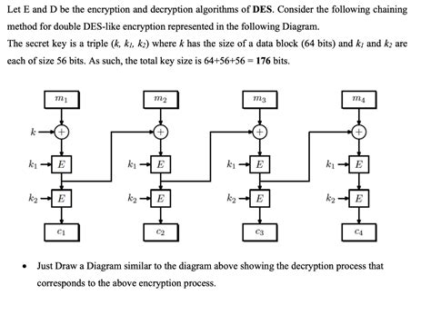 Solved Let E And D Be The Encryption And Decryption