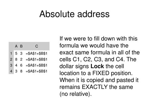 Absolute Address In Ms Excel At Dean Hammock Blog