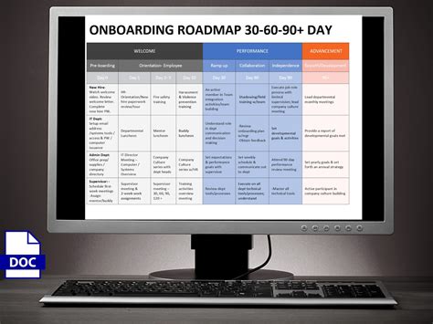 Employee Onboarding Templates Editable HR Forms Day Plan Etsy