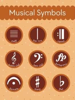 Music Symbols Poster By Miss W S Music Room TPT