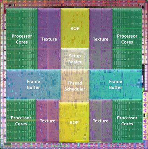 Seqparsequentialandparallelprogrammingmd At Master · Vpacseqpar · Github