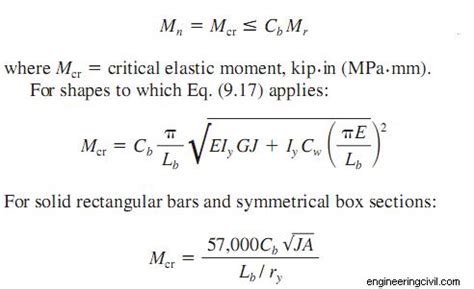 Load And Resistance Factor Design For Building Beams