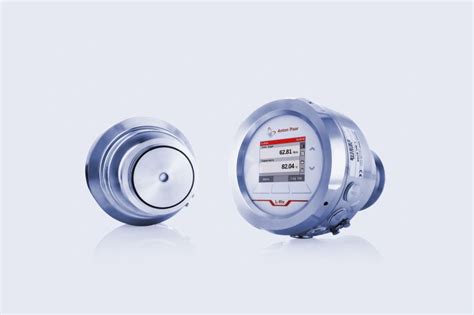 Anton Paar Ireland On Linkedin Inline Refractometer L Rix Anton Paar