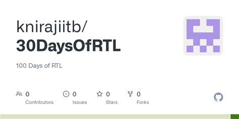 Github Knirajiitb30daysofrtl 100 Days Of Rtl