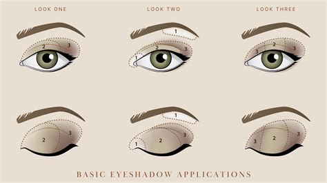 Basic Eyeshadow Applications Lauriely Taylor Makeup
