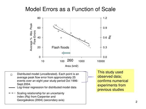 ppt distributed models and flash flood forecasting powerpoint