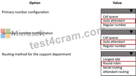 68 Exam Questions For Ms 740 Updated Versions With Test Engine [q25 Q41