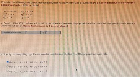 Solved Consider The Following Data Drawn Independently From