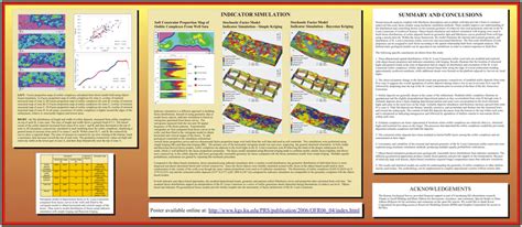 Carbonate Lithofacies Prediction Using Neural Netwok And Geostatistical 3d Modeling Of Oolite