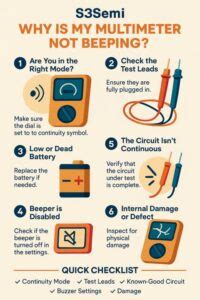 Why Is My Multimeter Not Beeping? Troubleshooting Guide