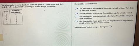 solved the table gives the froquency distribution for the