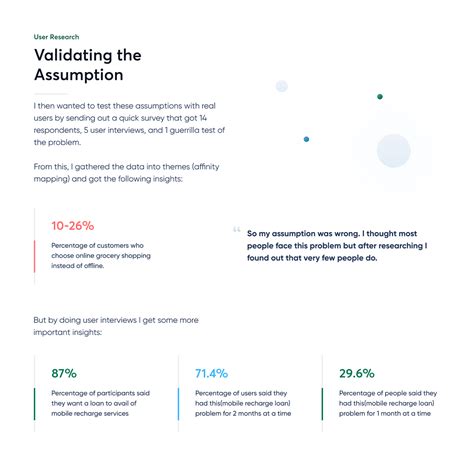 Lean UX UI UX Case Study Behance