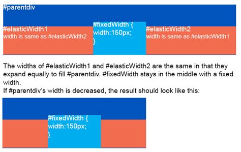 Html How Can Three Divs Expand The Parent Element When Only The Middle Div Has A Fixed Width